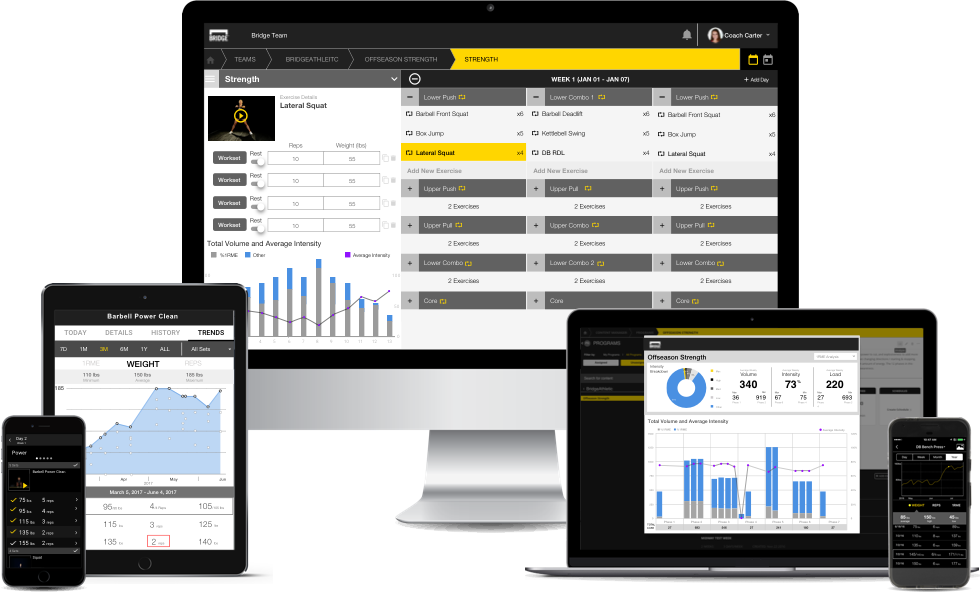 Introducing the BridgeAthletic Mobile Application and Program